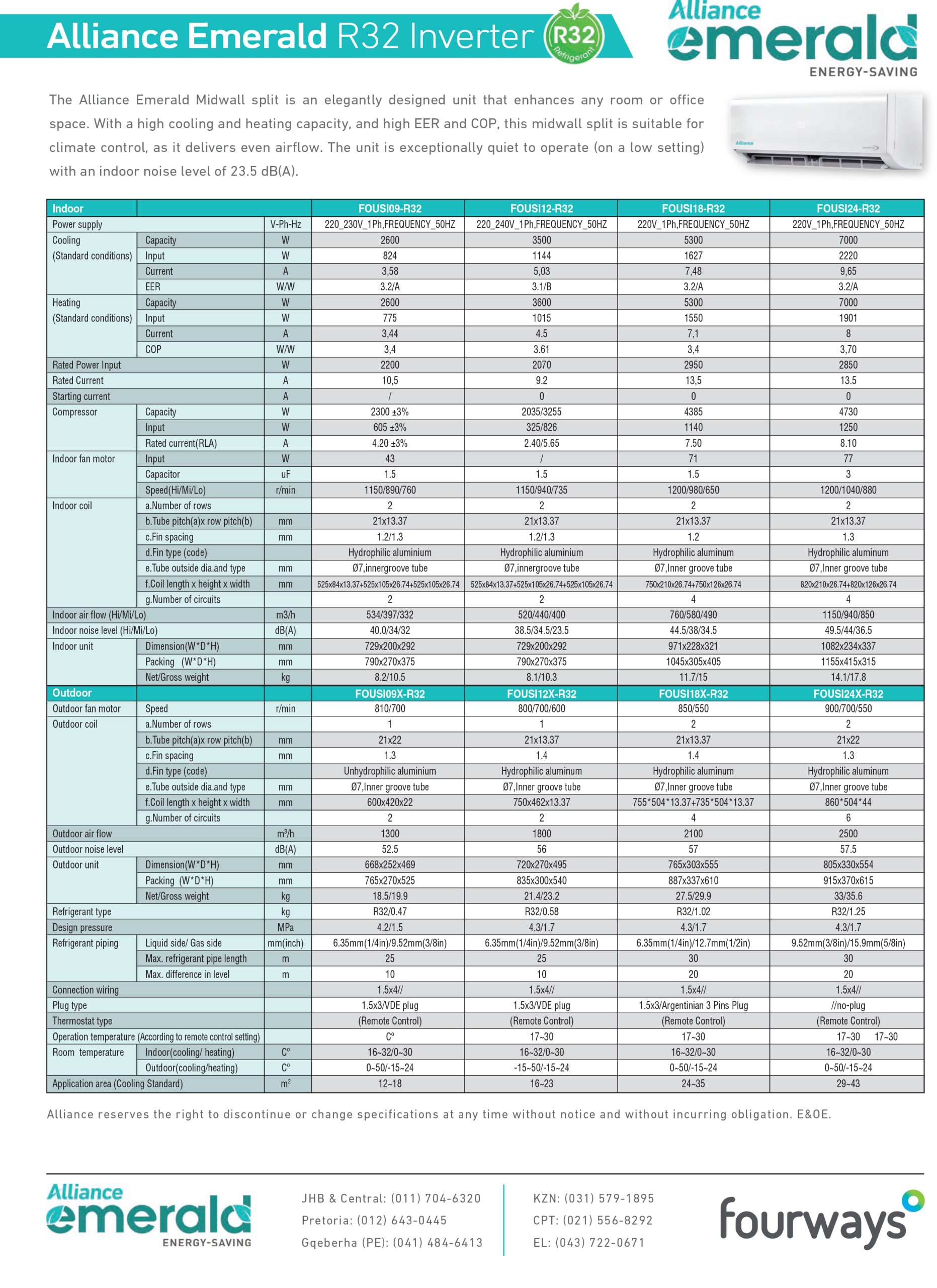 Alliance Emerald Inverter Midwall Split Aircon – Aircon Shop online